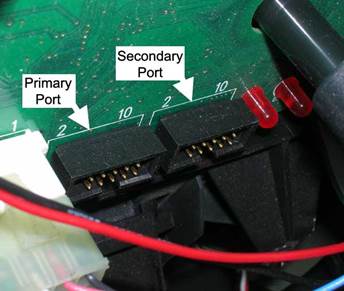 CSB - Primary and Secondary Ports (E-UB, E-RB, E-TBT, E-ST)
