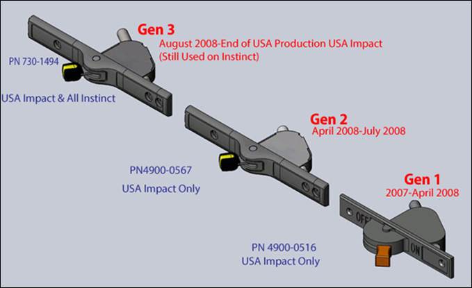 CSB - Lock N Load Differences: Gen 1 • Gen 2 • Gen 3 (Impact and Instinct)