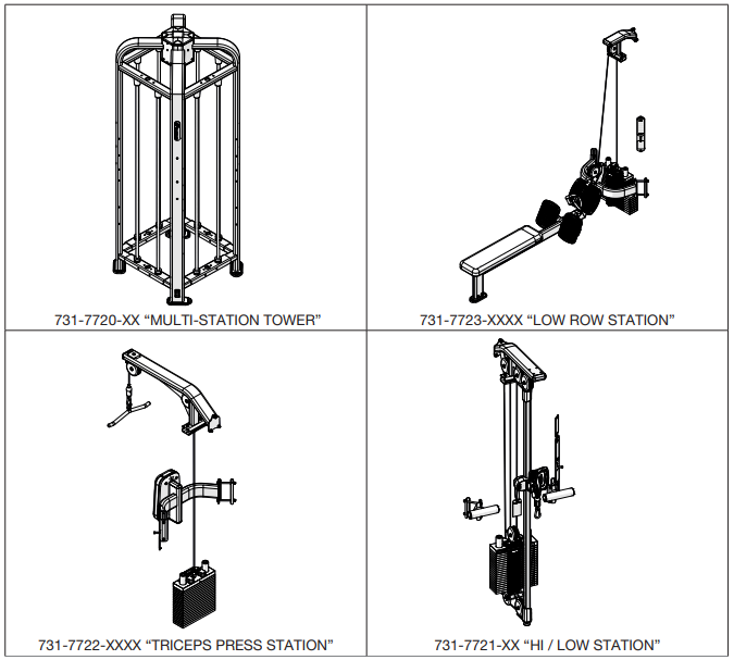 What are Multi-Station Configurations?