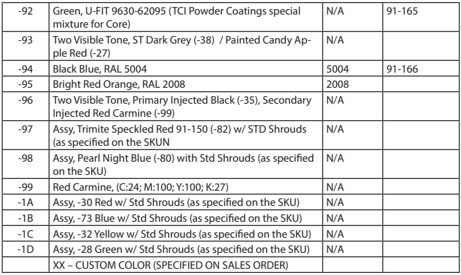 What are the color codes for paint and upholstery?