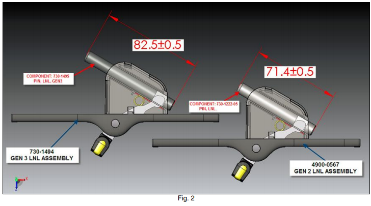 CSB - Lock N Load Differences: Gen 1 • Gen 2 • Gen 3 (Impact and Instinct)