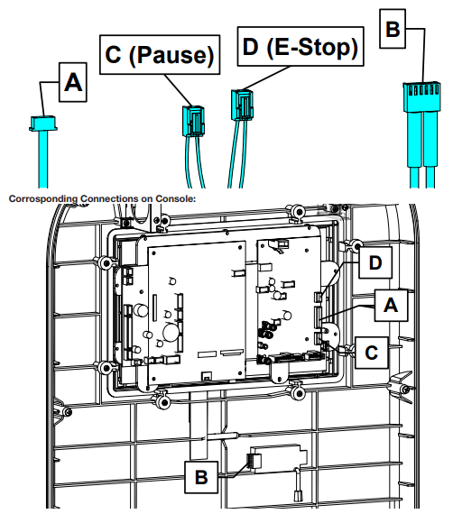 4-Series 10” Touchscreen Console Install Wiring