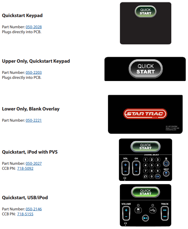 What are the secondary keypad options for the E, S, and 8-Series consoles?