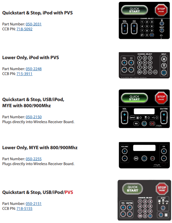 What are the secondary keypad options for the E, S, and 8-Series consoles?