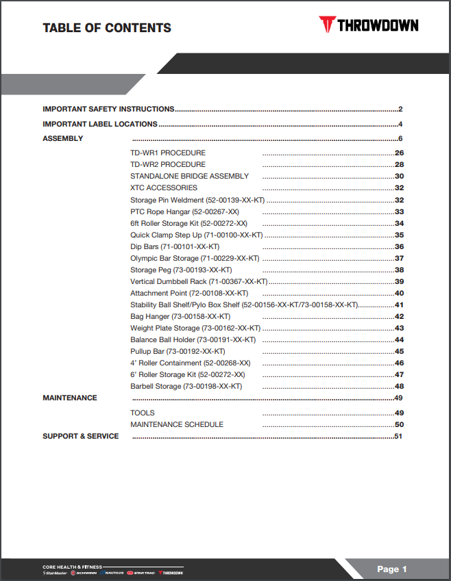 Throwdown ALPHA XTC RIG Owners Manual