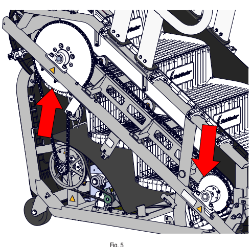 Stepmill Cleaning and Lubrication Guide