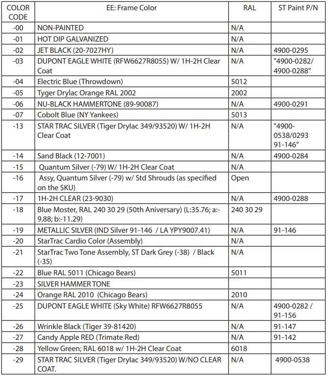 What are the color codes for paint and upholstery?