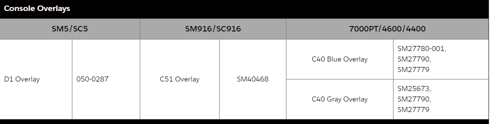 StairMaster Common Parts List