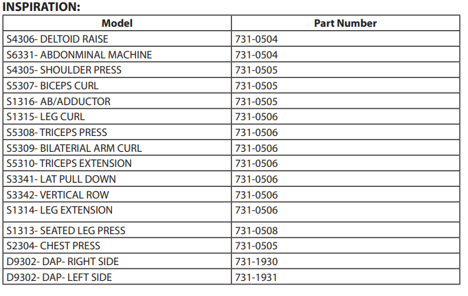 Star Trac Strength Lock and Load Decal Matrix