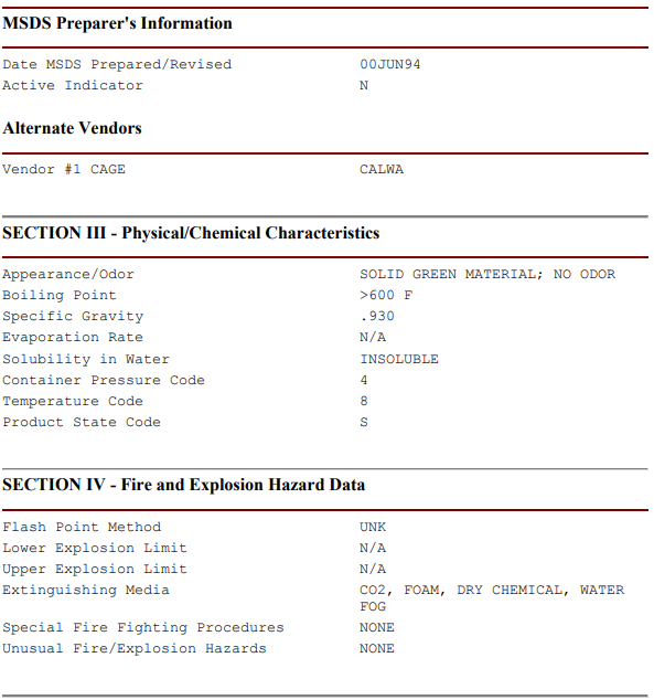 CSB - CalWax MSDS