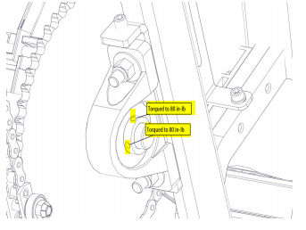 Stepmill Sprocket Alignment