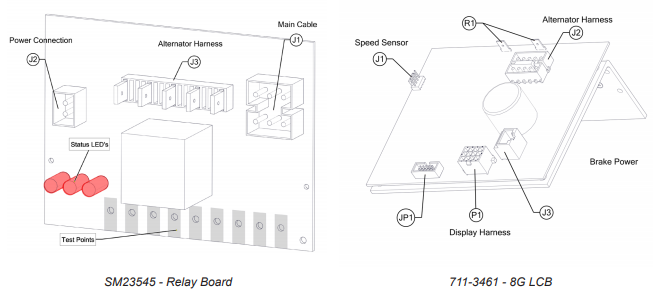 How Do You Do Alternator Testing?