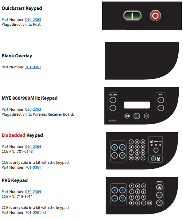 What are the secondary keypad options for the E, S, and 8-Series consoles?