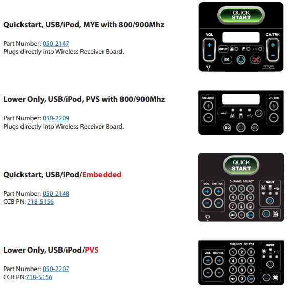 What are the secondary keypad options for the E, S, and 8-Series consoles?