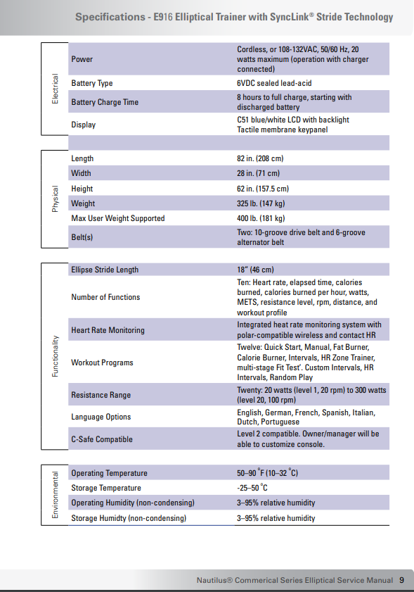 Nautilus Ellipticals E916 Ev916 Service Manual