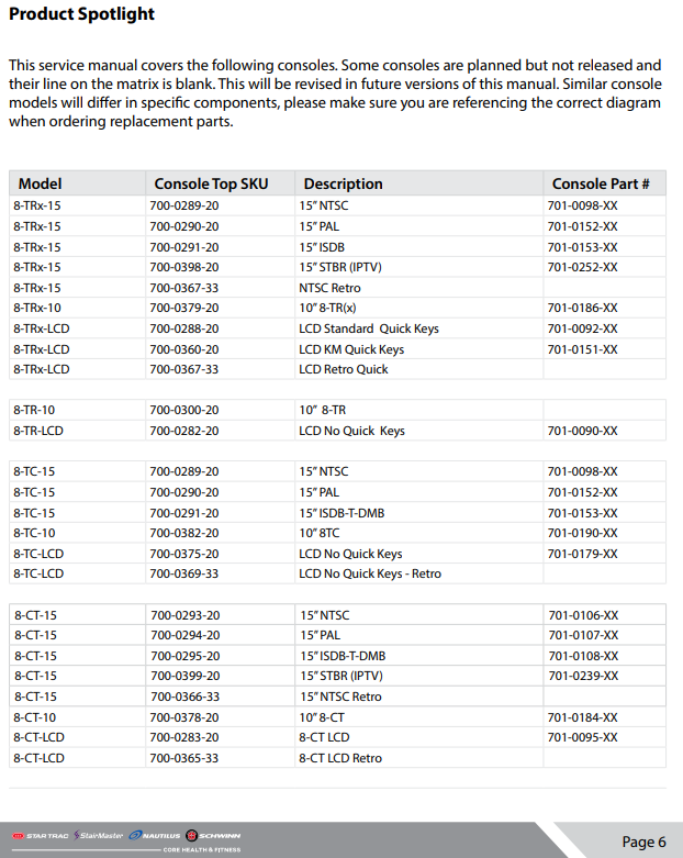 OpenHub Service Manual