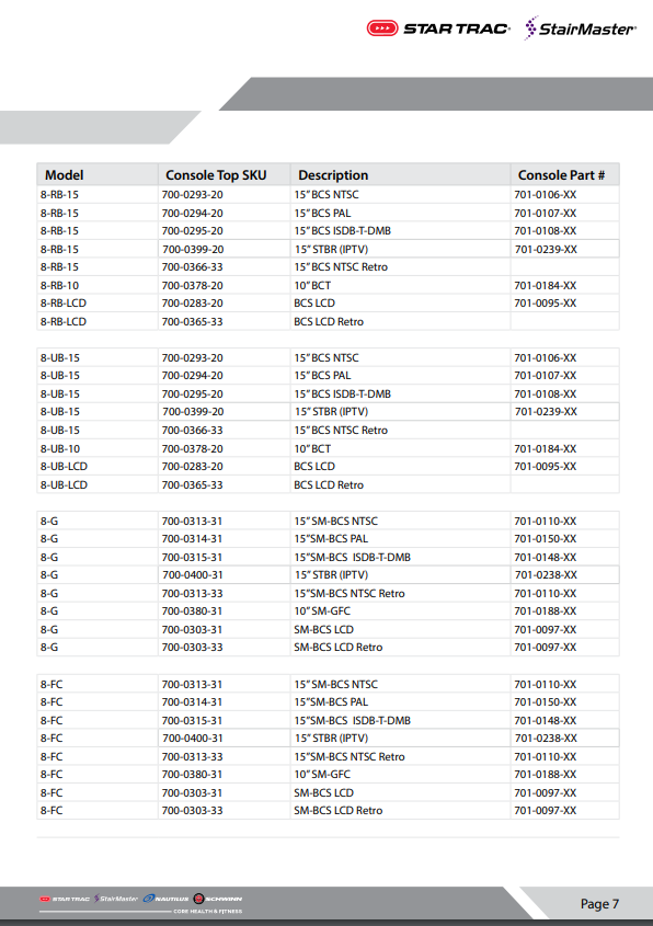 OpenHub Service Manual