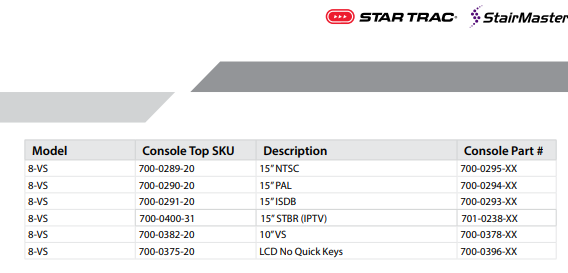 OpenHub Service Manual