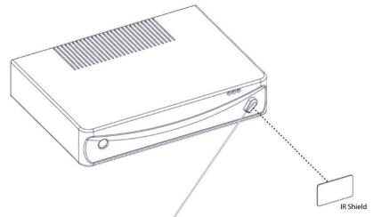 Set Top Box/Console Adapter Box Install Instructions